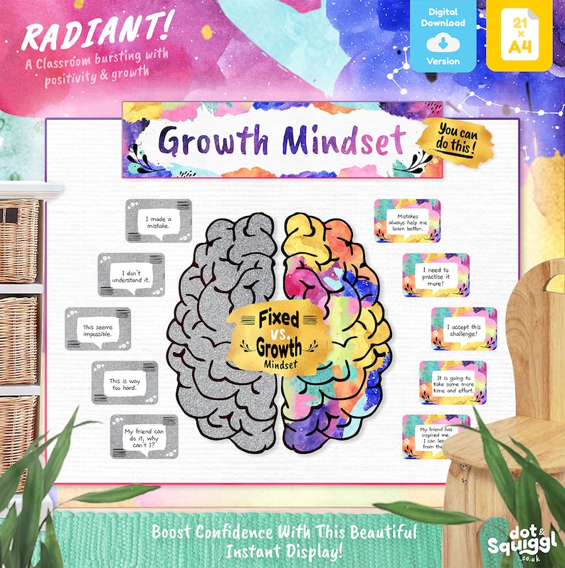 Growth Mindset - Classroom Instant Display Pack - Positivity Growth ...