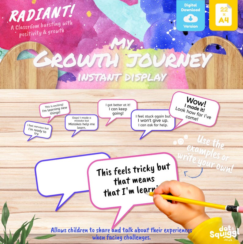 Growth Mindset Journey - Classroom Instant Display Pack - Positivity ...
