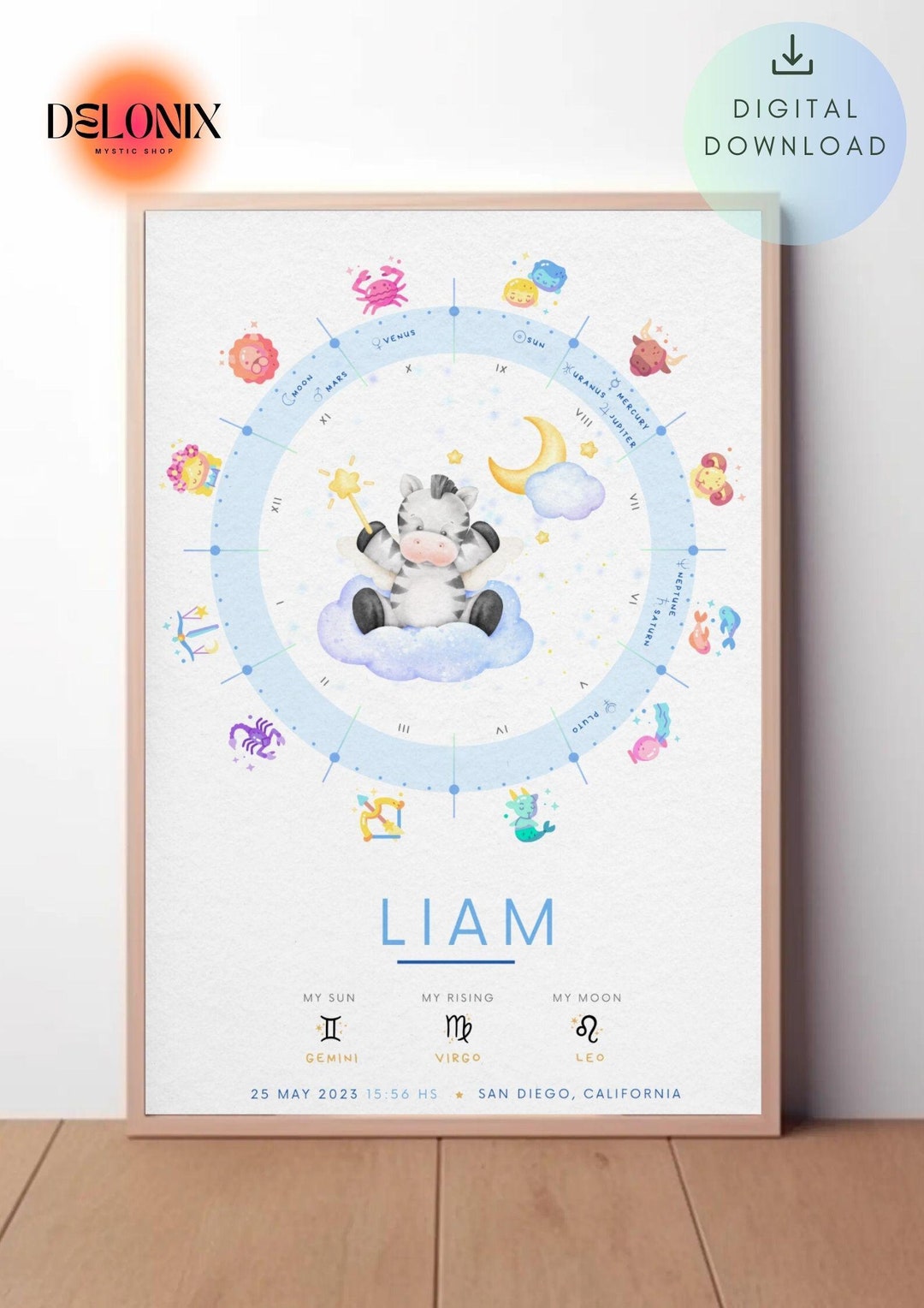 Custom Baby Birth Chart | Personalized Zodiac Poster for Newborn ...