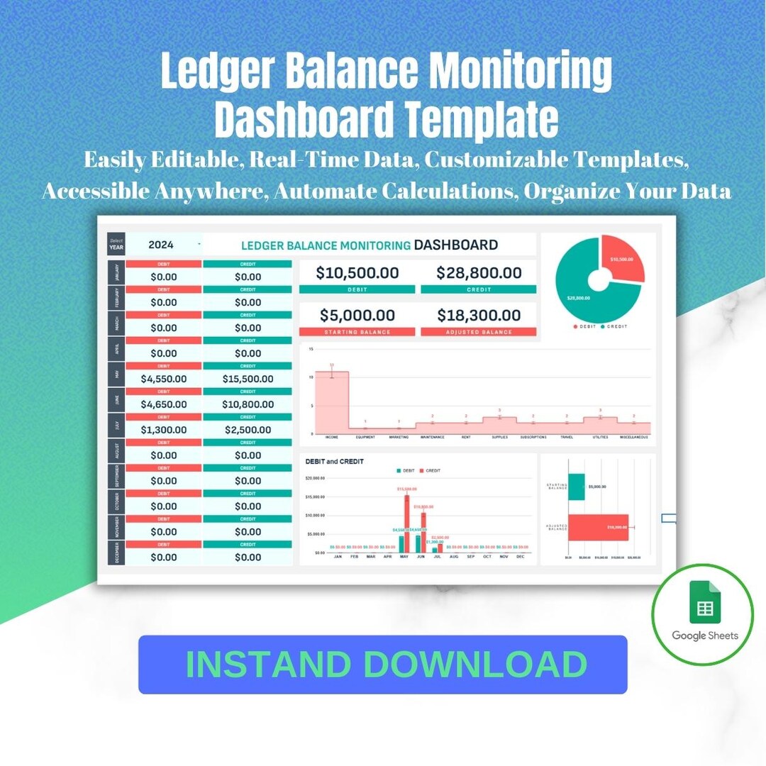 Ledger Balance Monitoring Dashboard Template, Editable Google Sheets ...