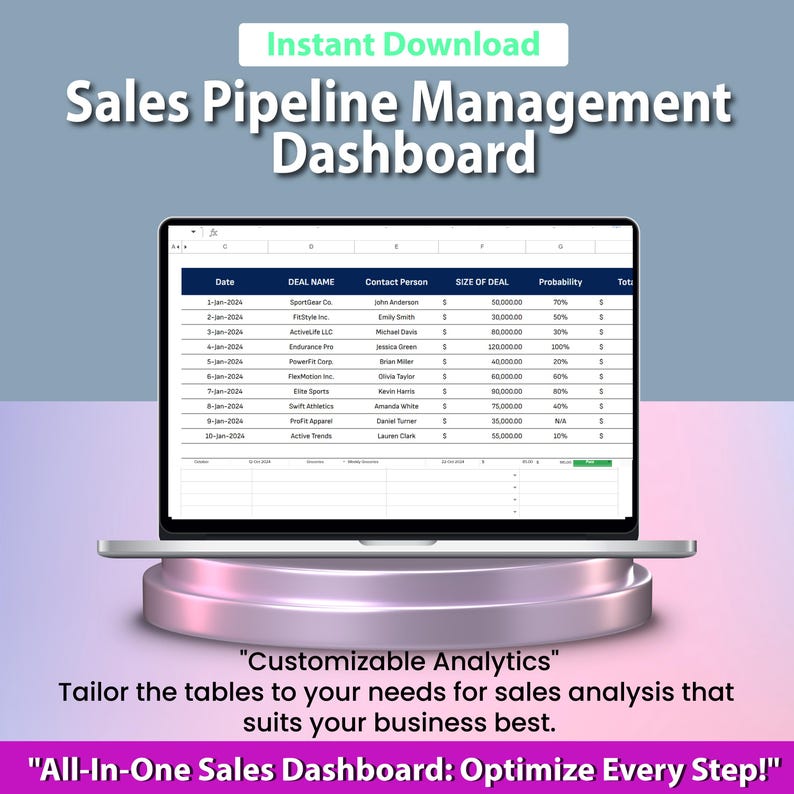 Sales Pipeline Management Dashboard Template, Interactive Google Sheet ...