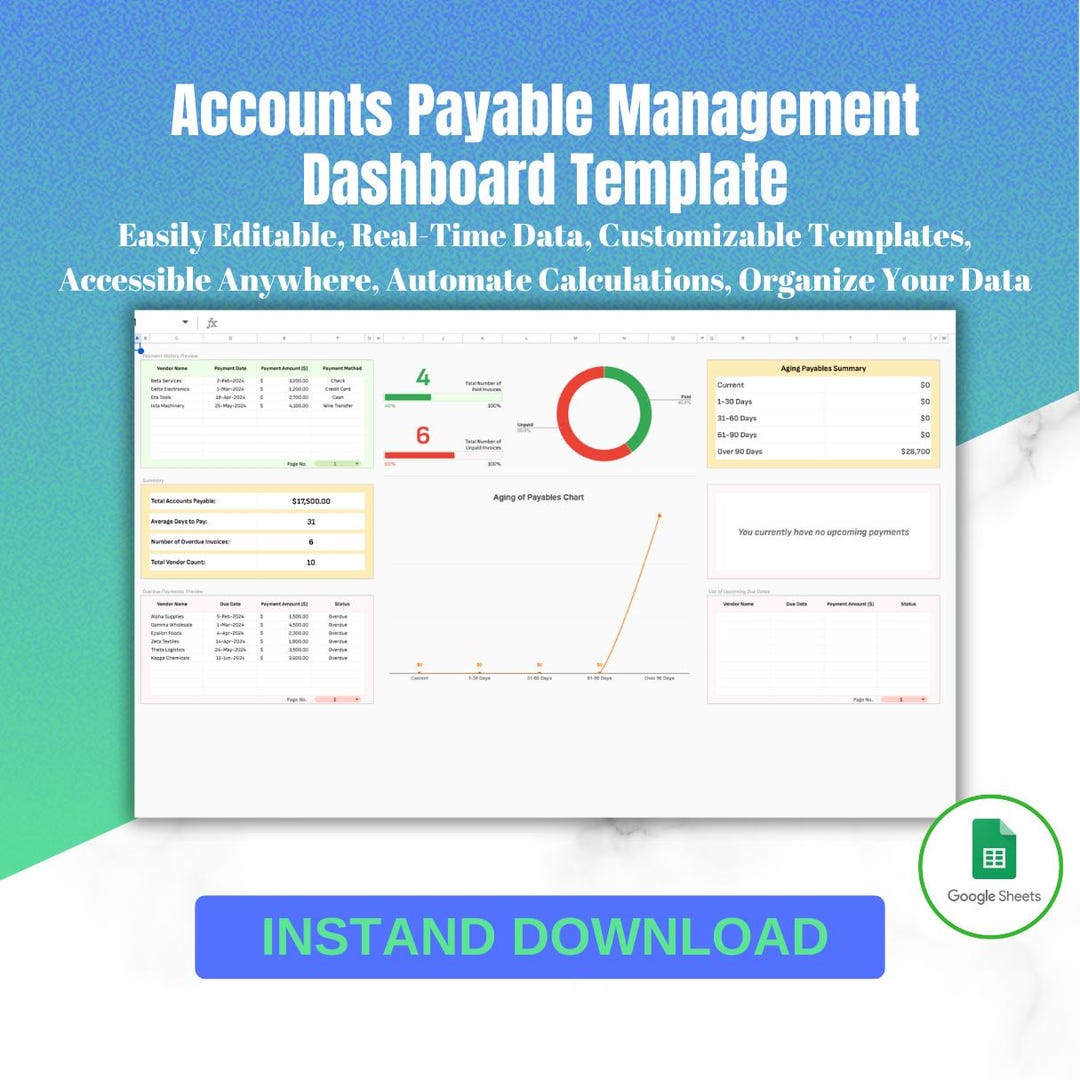 Accounts Payable Dashboard Template, Editable Google Sheets, Finance ...