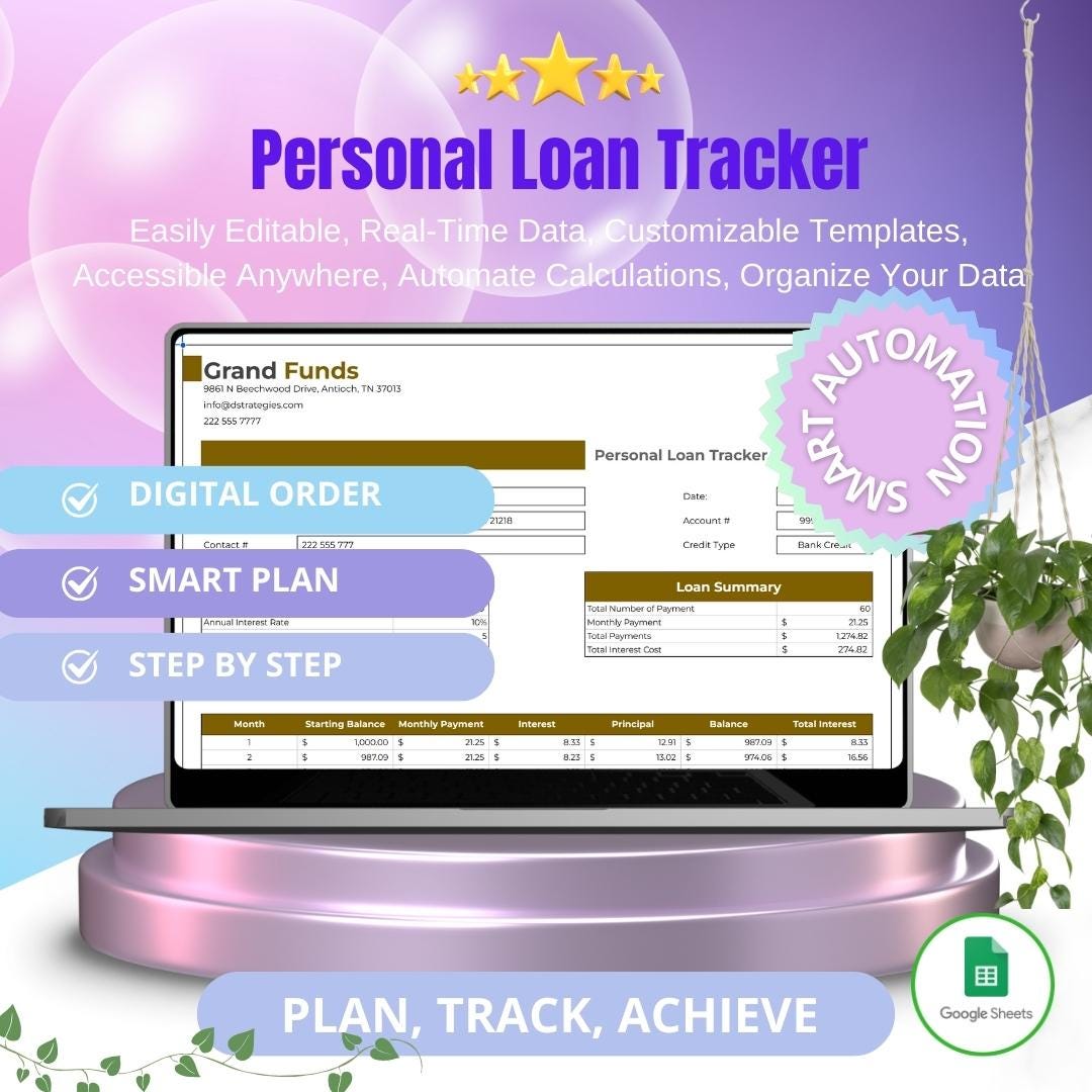 Personal Loan Tracker - Excel & Google Sheets - Debt Payoff Planner ...