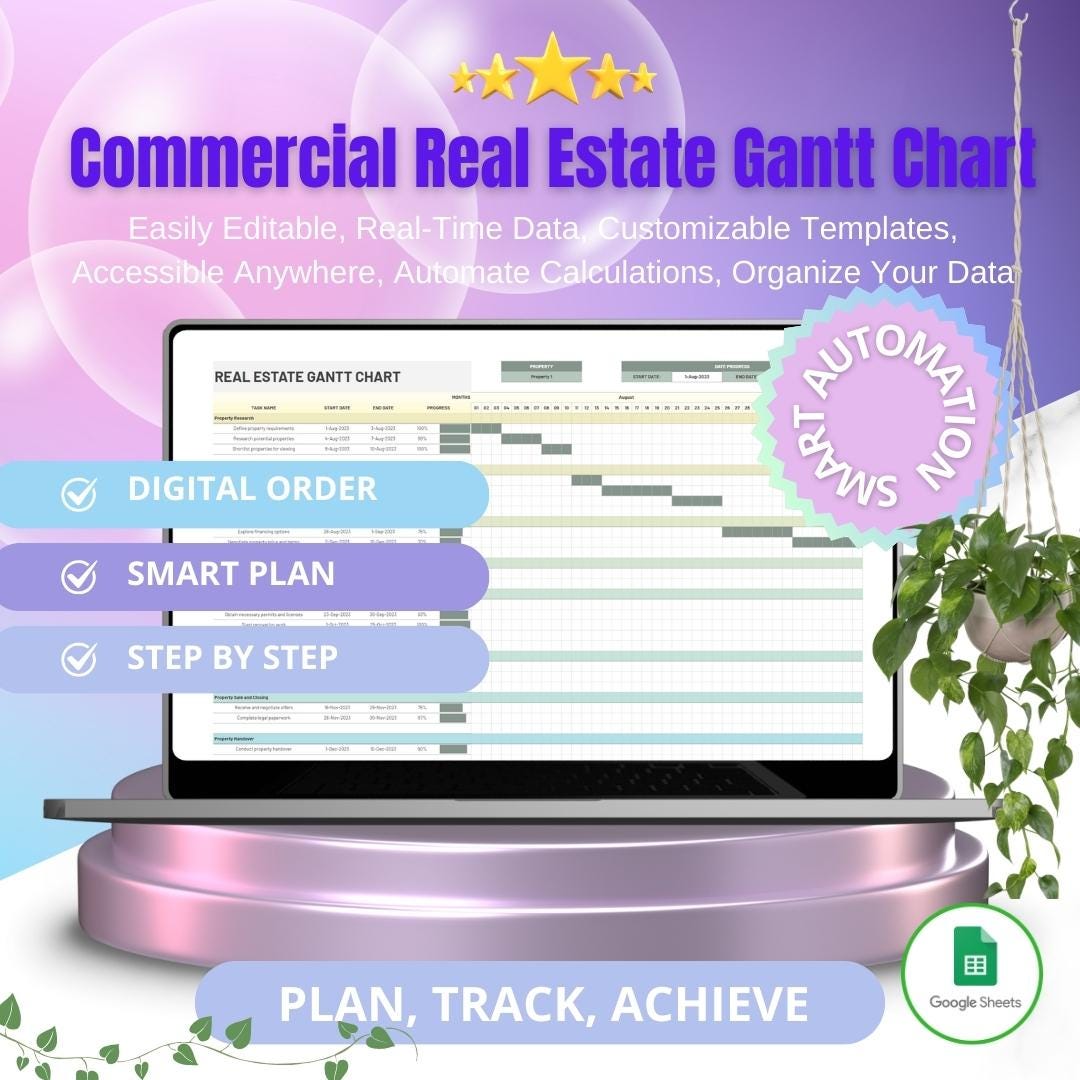Commercial Real Estate Gantt Chart Template | Project Planning ...