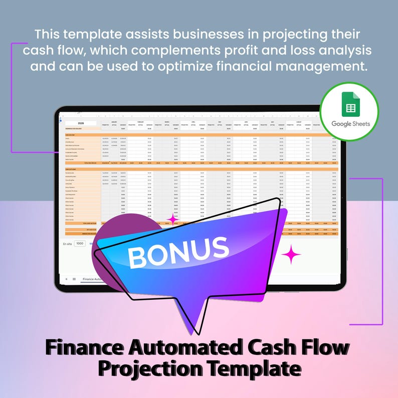 Comprehensive Profit and Loss Analysis Template + Bonus Cash Flow ...