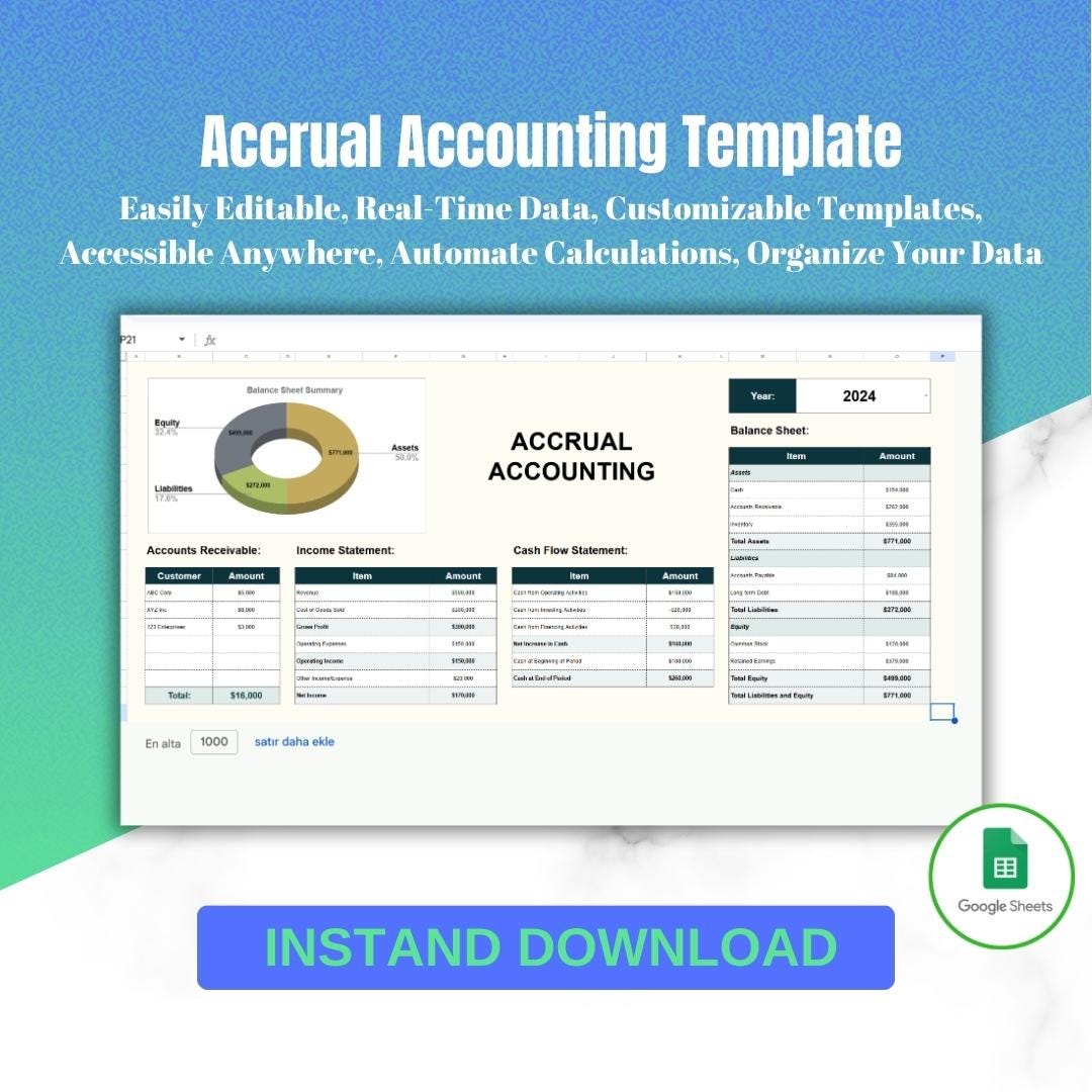 Accrual Accounting Template for Google Sheets Track Expenses, Income ...