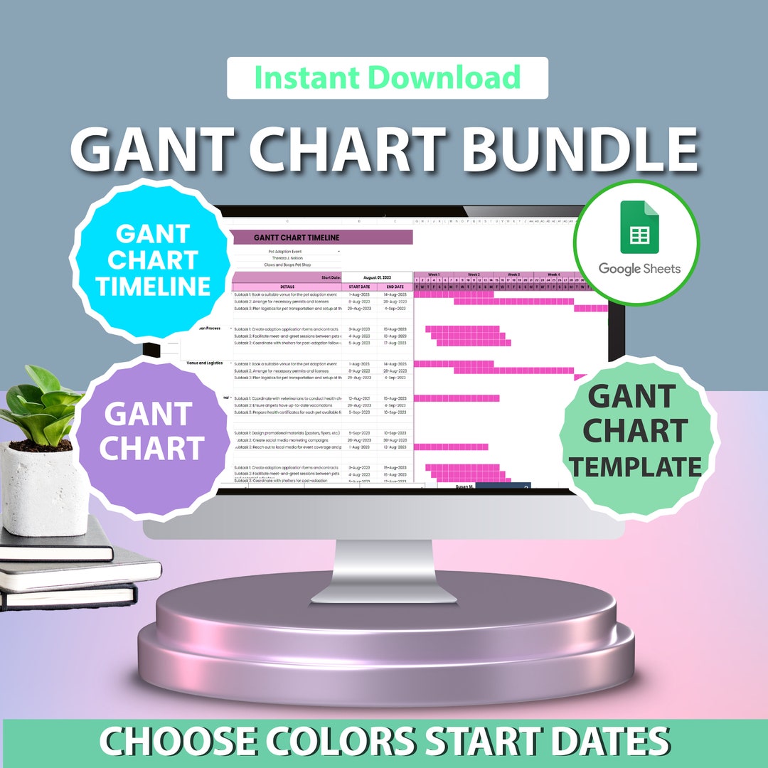 DYNAMIC GANTT CHART Bundle Custom Date Ranges & Timeline Google Sheets ...