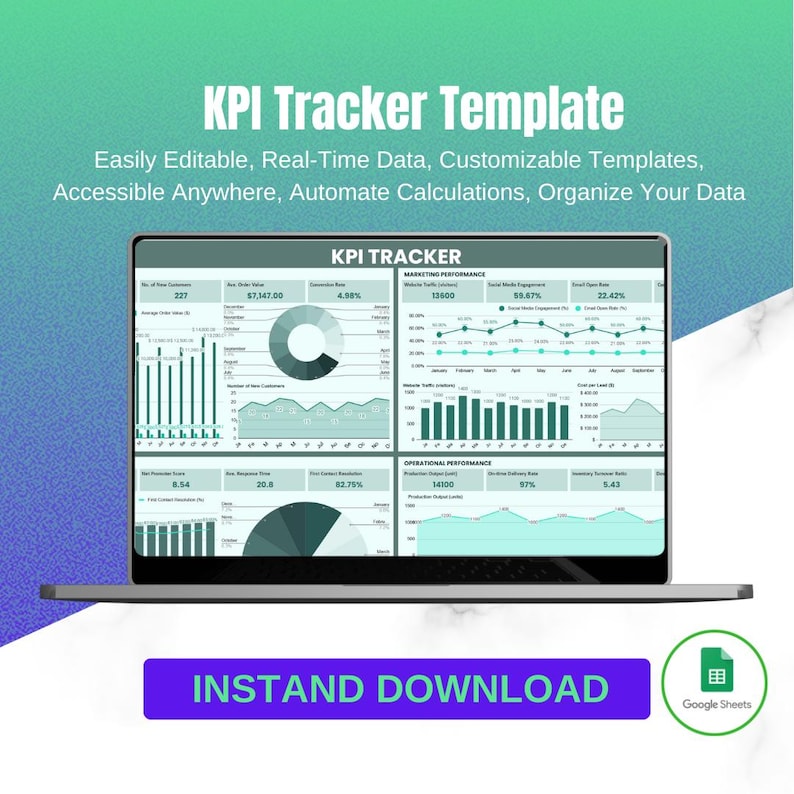 KPI Tracker Template for Google Sheets – Track Key Performance ...