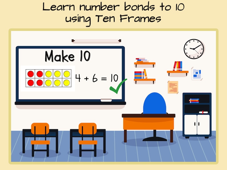 Number Bonds,ten Frames Prints ,number Bonds to 10, Place Value, Visual ...