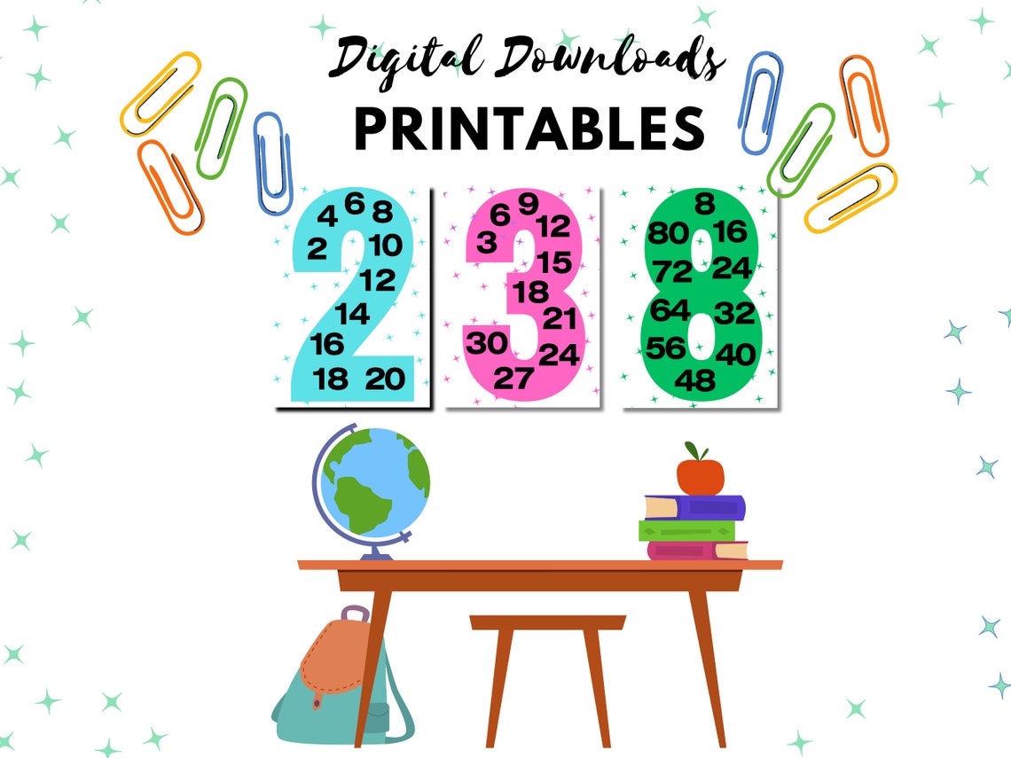 Skip Counting Posters, Multiplication Posters, Times Table Printables ...