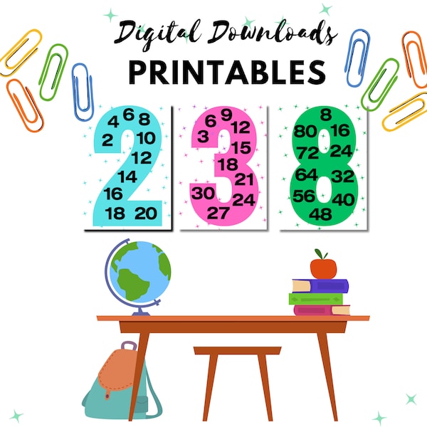 Times Table Poster - Etsy UK