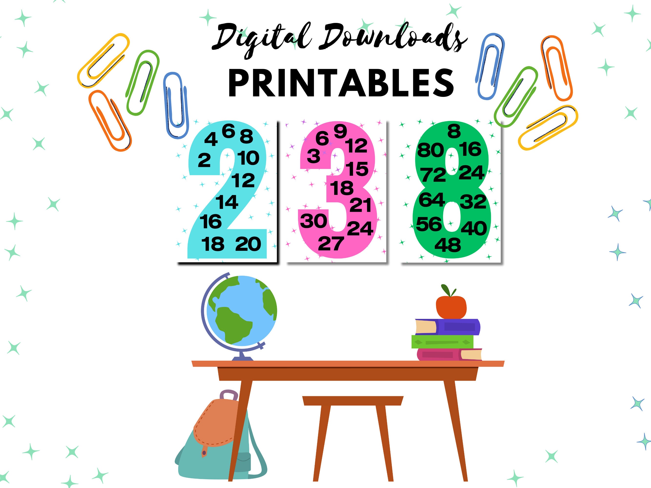 Skip Counting Posters, Multiplication Posters, Times Table Printables ...