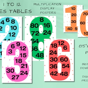 Skip Counting Posters, Multiplication Posters, Times Table Printables ...