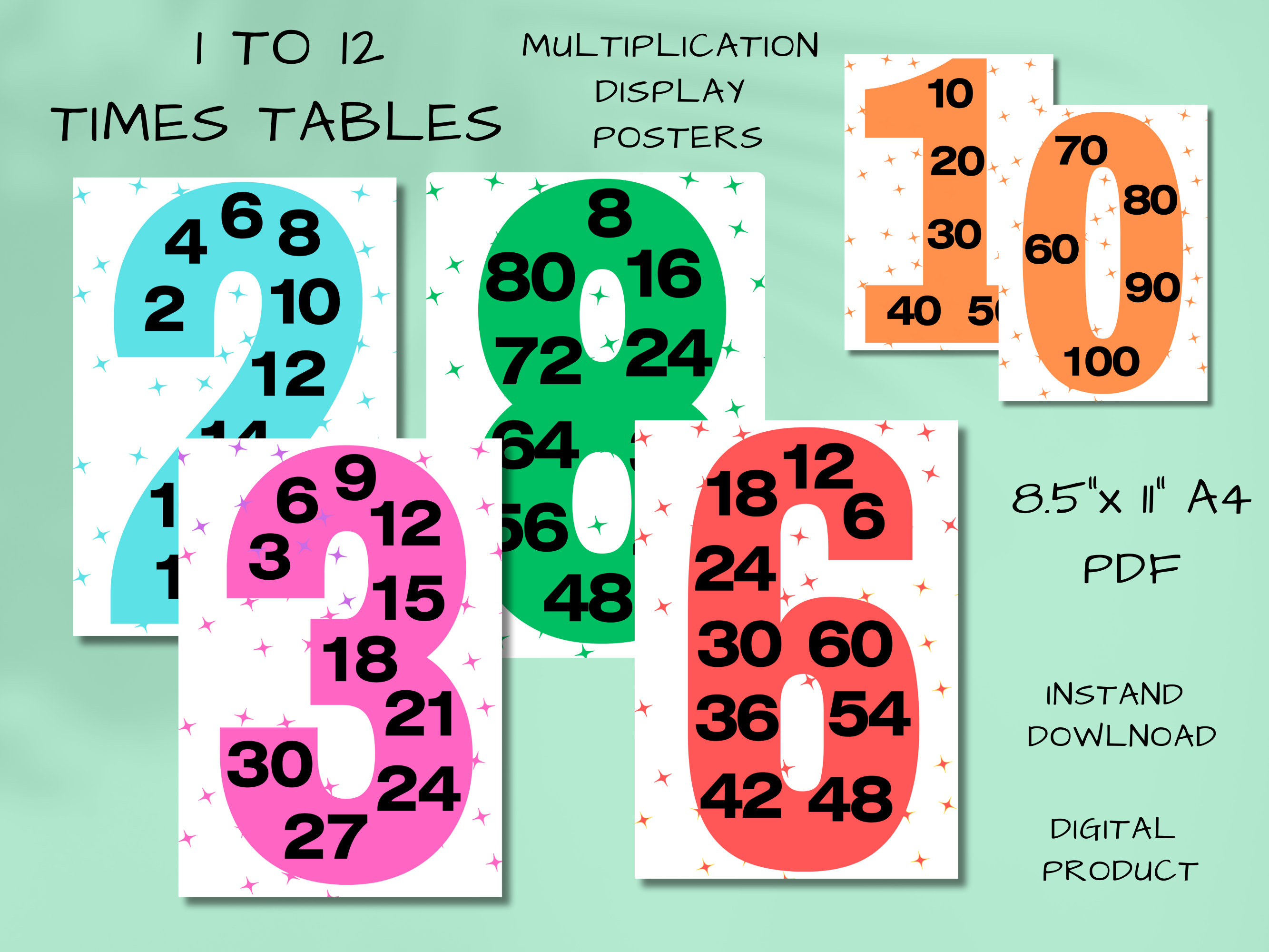 Skip Counting Posters, Multiplication Posters, Times Table Printables ...