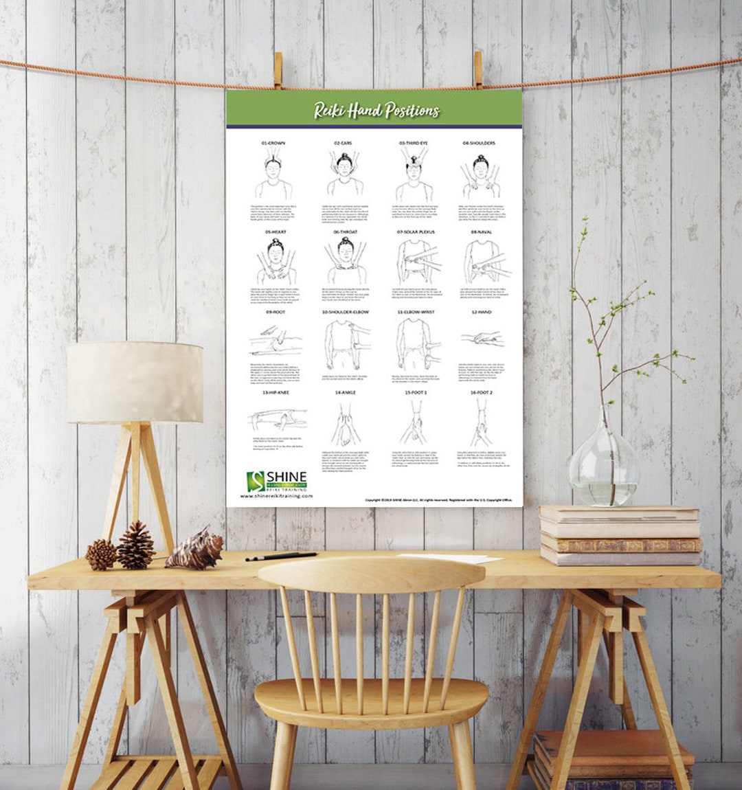 Reiki Hand Positions Poster - Etsy