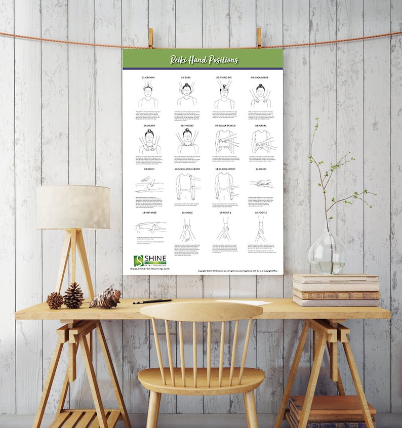 Reiki Hand Positions Poster - Etsy
