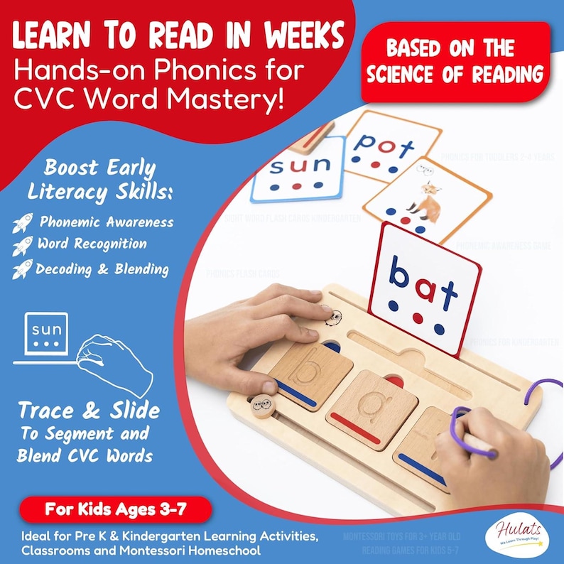 CVC Word, Phonics & Reading Game for Toddlers, Flashcards, Educational ...