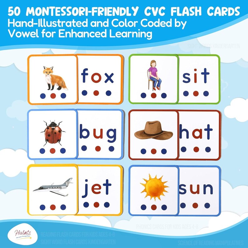 CVC Word, Phonics & Reading Game for Toddlers, Flashcards, Educational ...