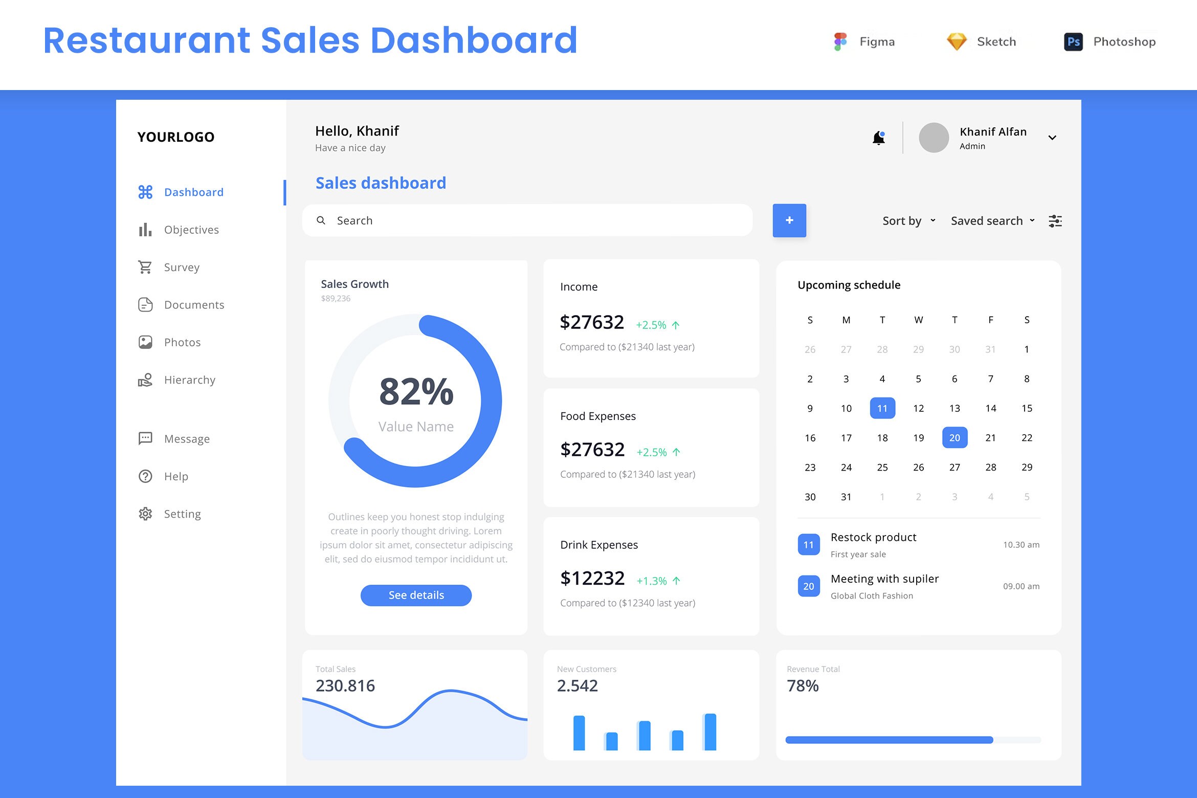 Restaurant Sales, Income Infographic Dashboard CMS - Etsy