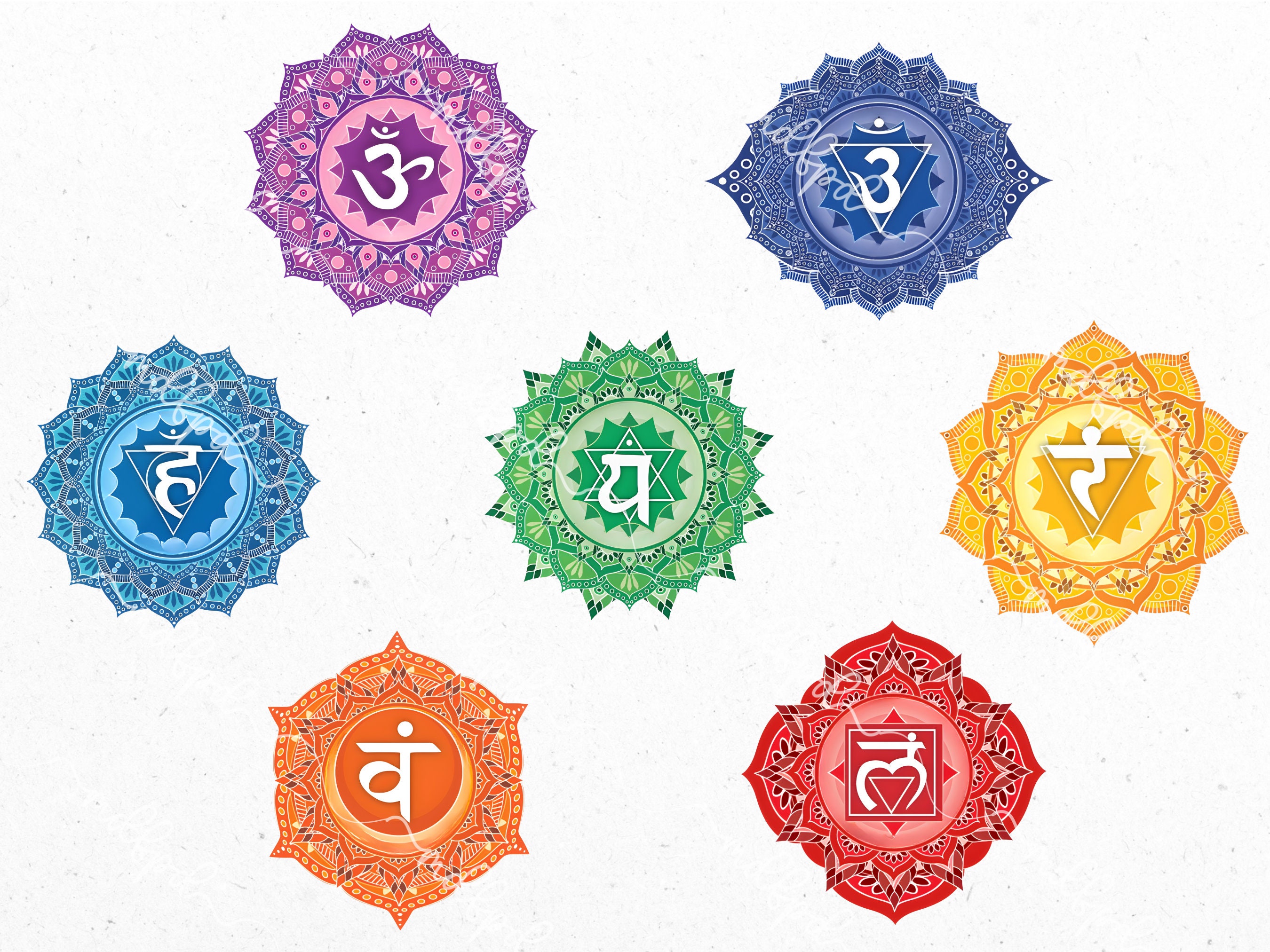 Chakra Meditation PNG Clipart: Lotus Pose Silhouettes (digital Download ...