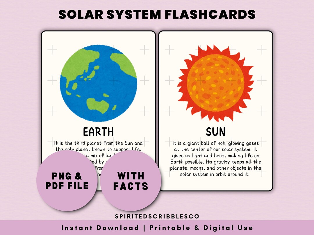 Solar System Planet Flashcards With Details and Illustration ...