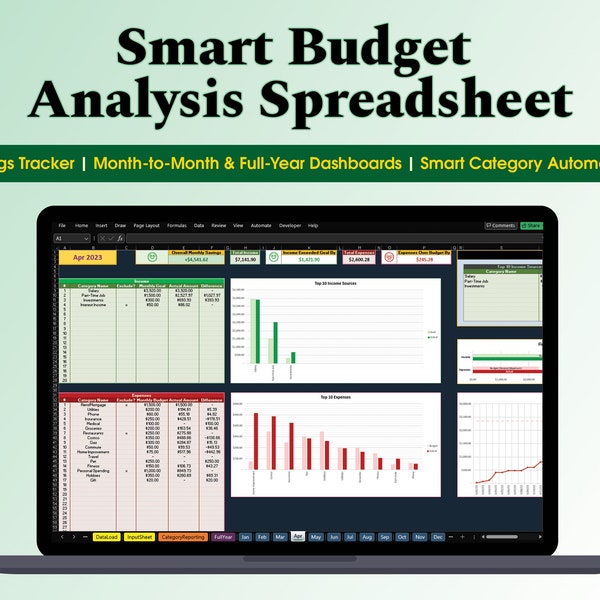 Budget Spreadsheet Personal Finance Tracker Budget Smart Dashboard Tool ...