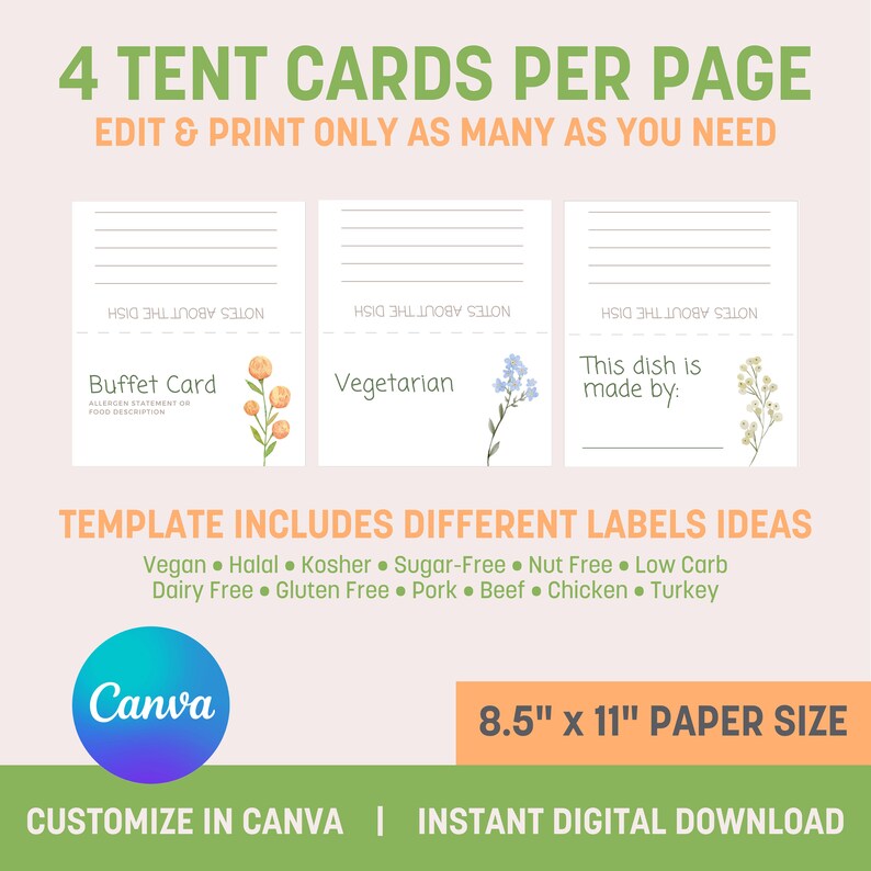 Editable Buffet Card Template, Food Tent Card, Customizable Food Label ...