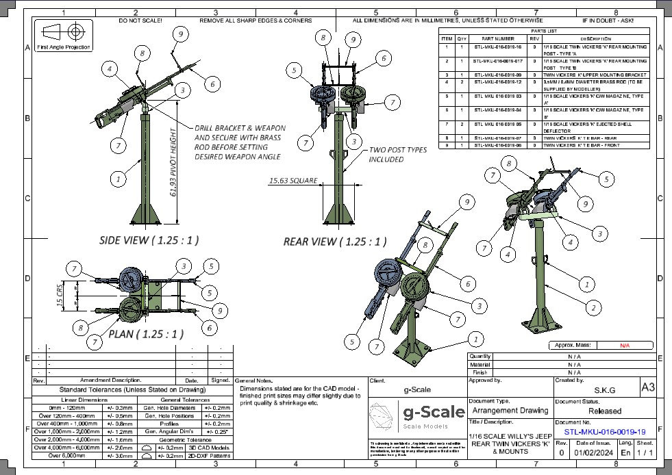 1/16 Scale SAS Jeep Vickers ‘K’ & Mounts (full Set) – STL Digital ...