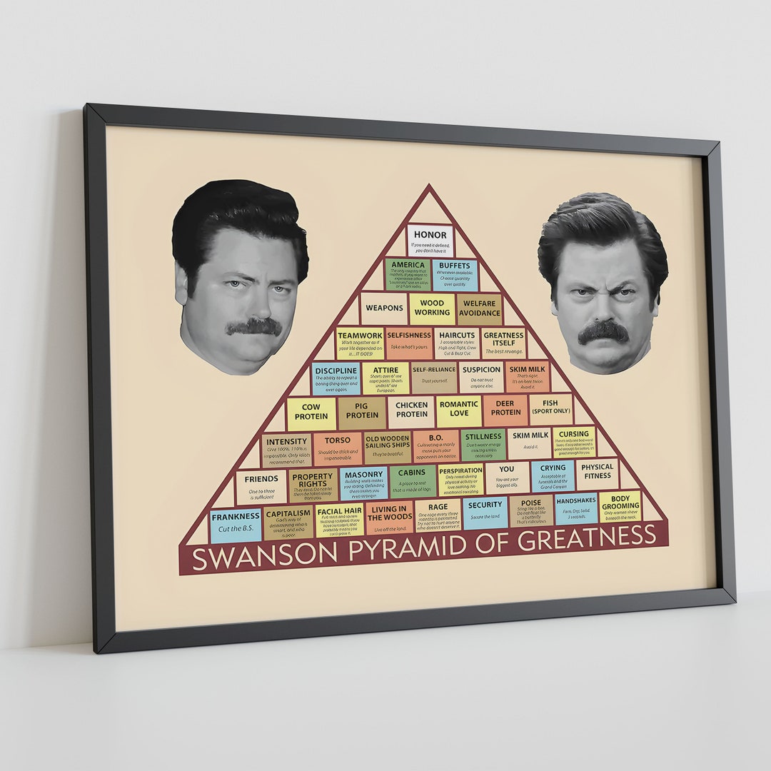 Ron Swanson Poster, Pyramide Poster, Wandkunst, Poster, Wohnkultur ...