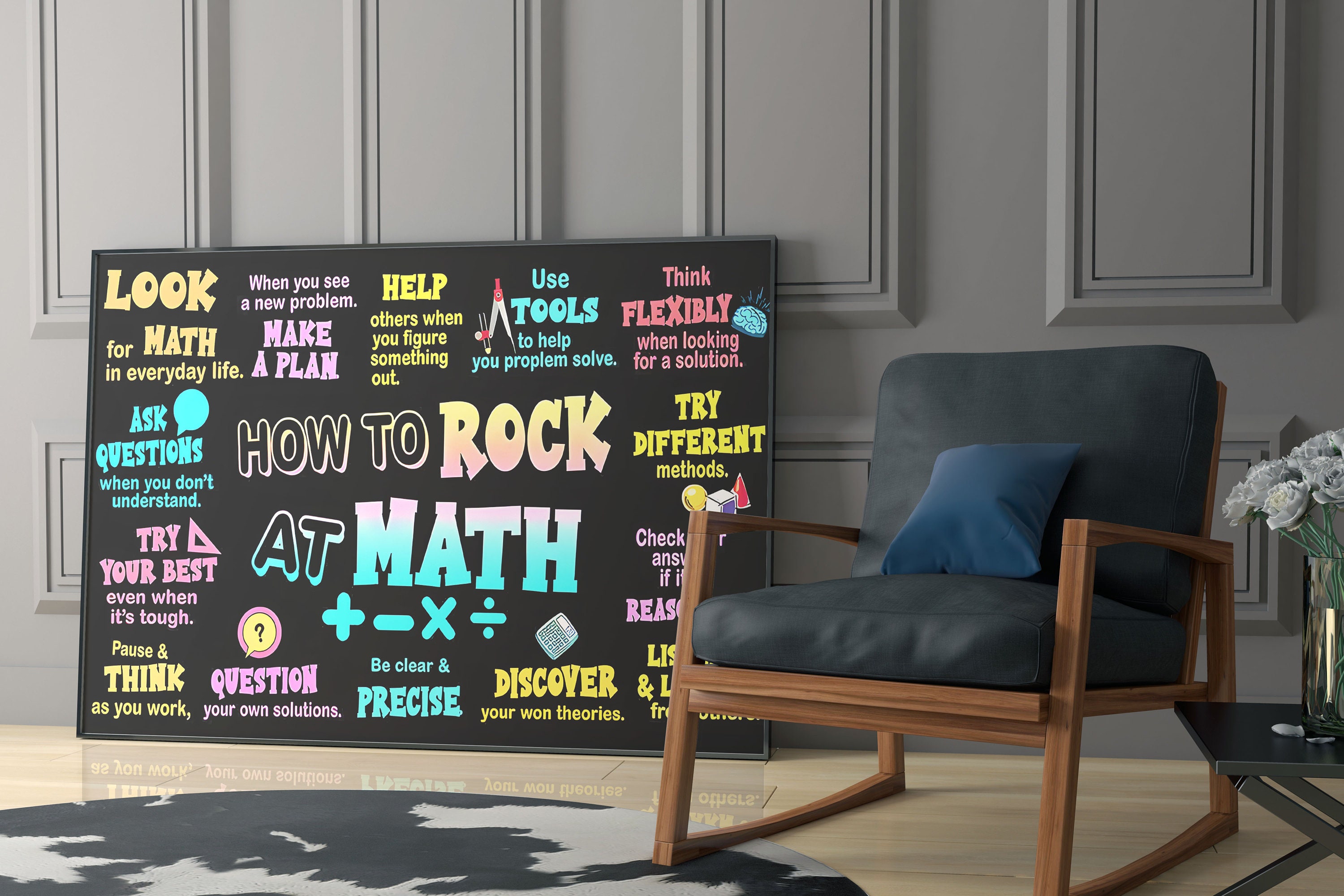 How to Rock at Math Poster, Math Poster, Math Classroom Decor, Math ...