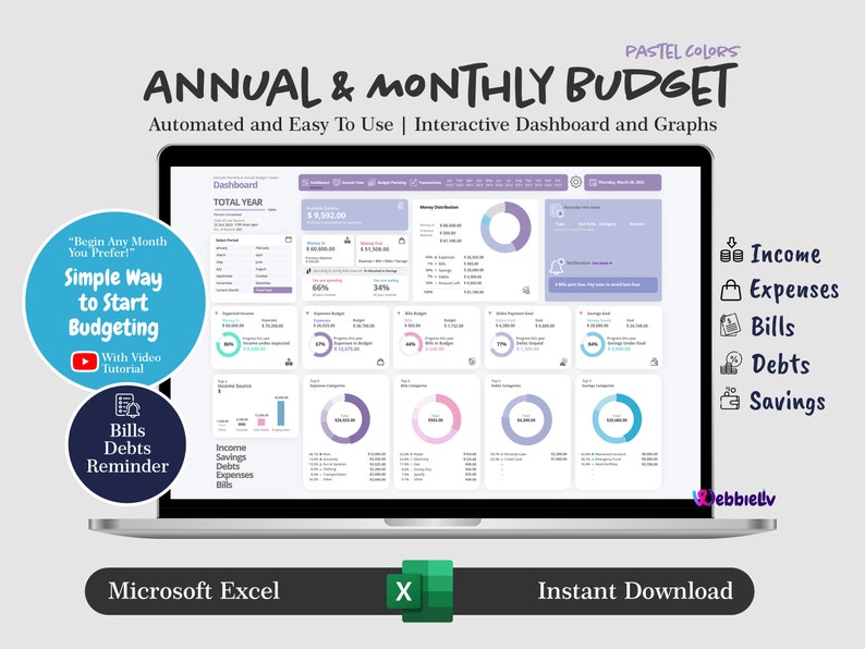 Pastel Budget Template: Annual & Monthly Excel Tracker - Etsy