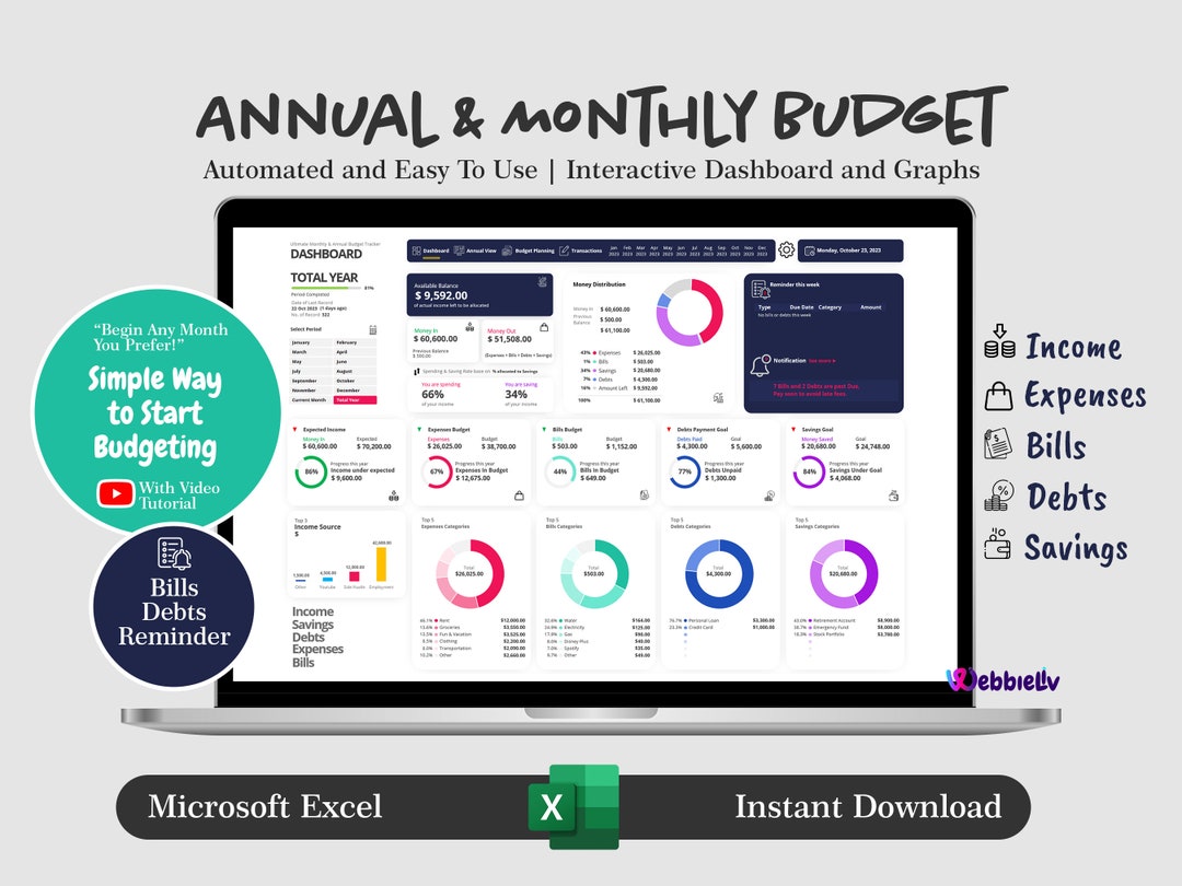 Annual and Monthly Budget, Excel Template, Income and Expense Tracker ...