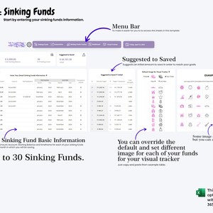 Sinking Funds Tracker, Savings Tracker, Savings Goals, Savings ...