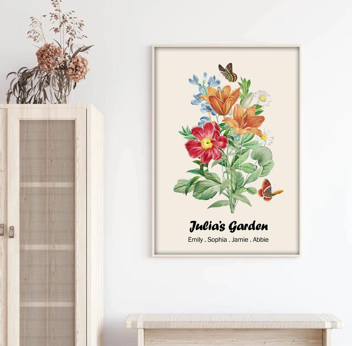 Birth Flower Print Custom Bouquet Painting Birth Flower Bouquet Birth ...