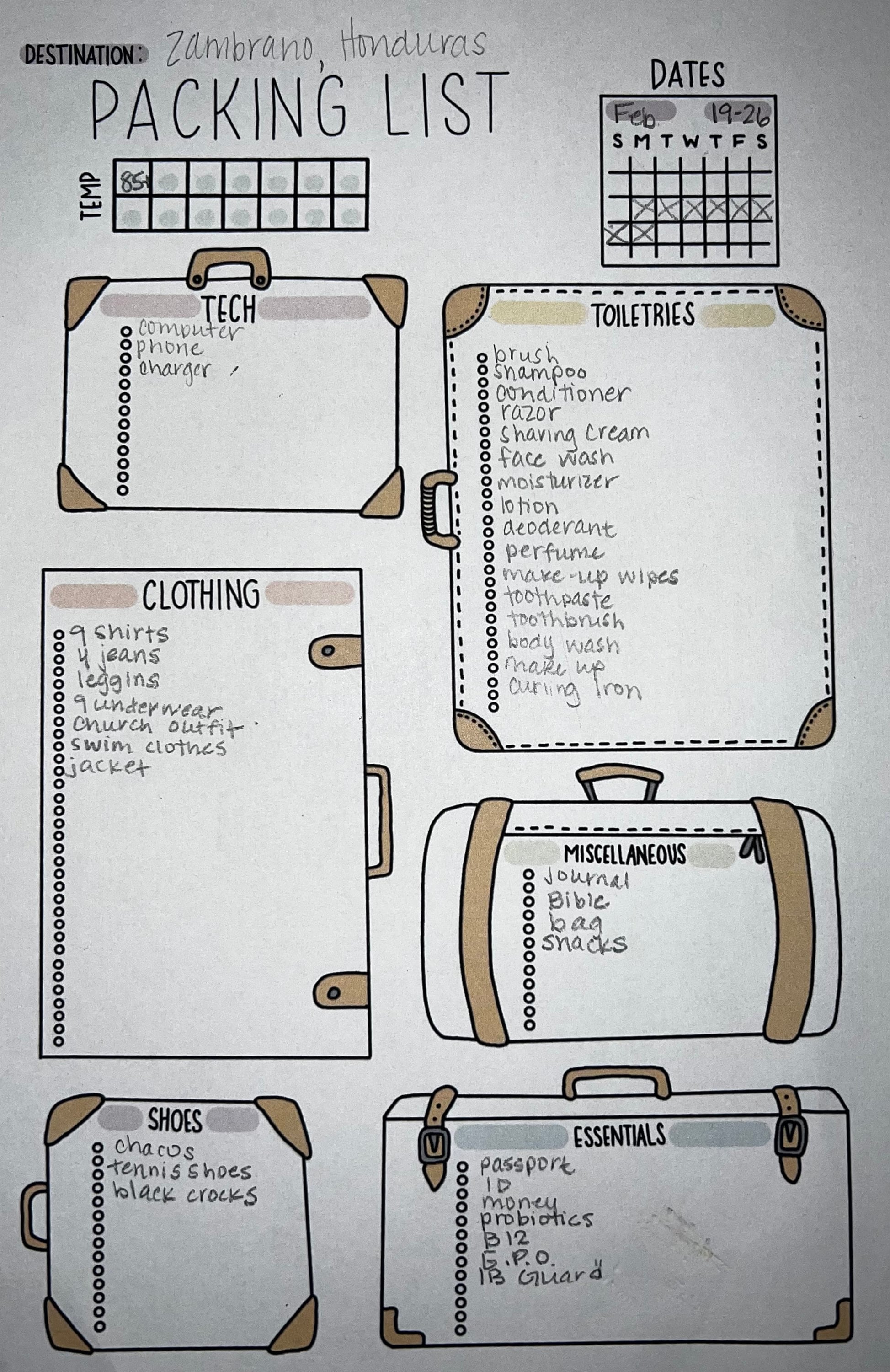 Luggage Packing List - Etsy