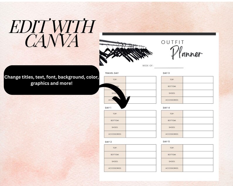 Travel Outfit Planner, Printable Editable Template, Daily Planner for ...