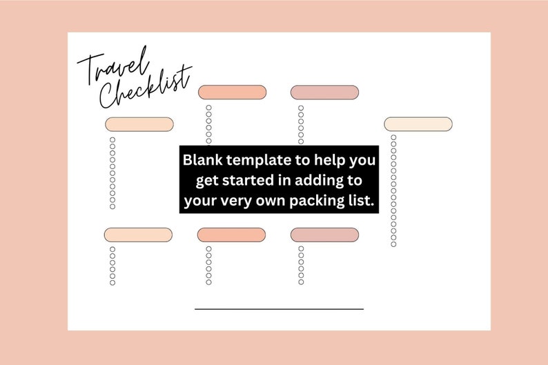 Ultimate Packing List for Travelers and Organizers, Printable Editable ...