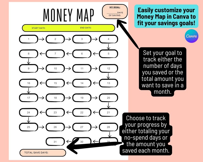 Purchase Tracker | Money Map | Finances | Spending Tracker | No Spend ...