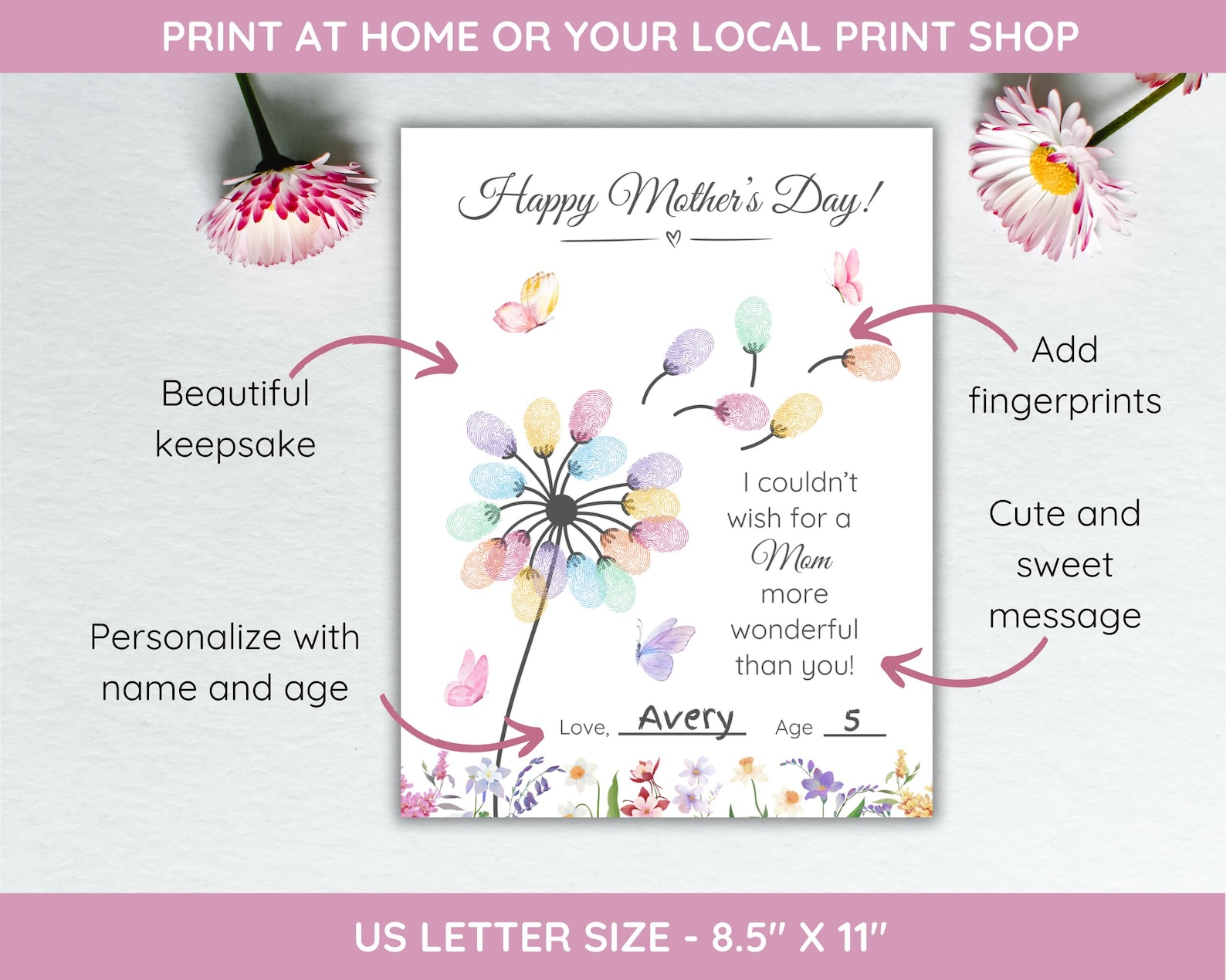 Mother’s Day Dandelion Fingerprint Art | Fingerprint Craft for Mom ...