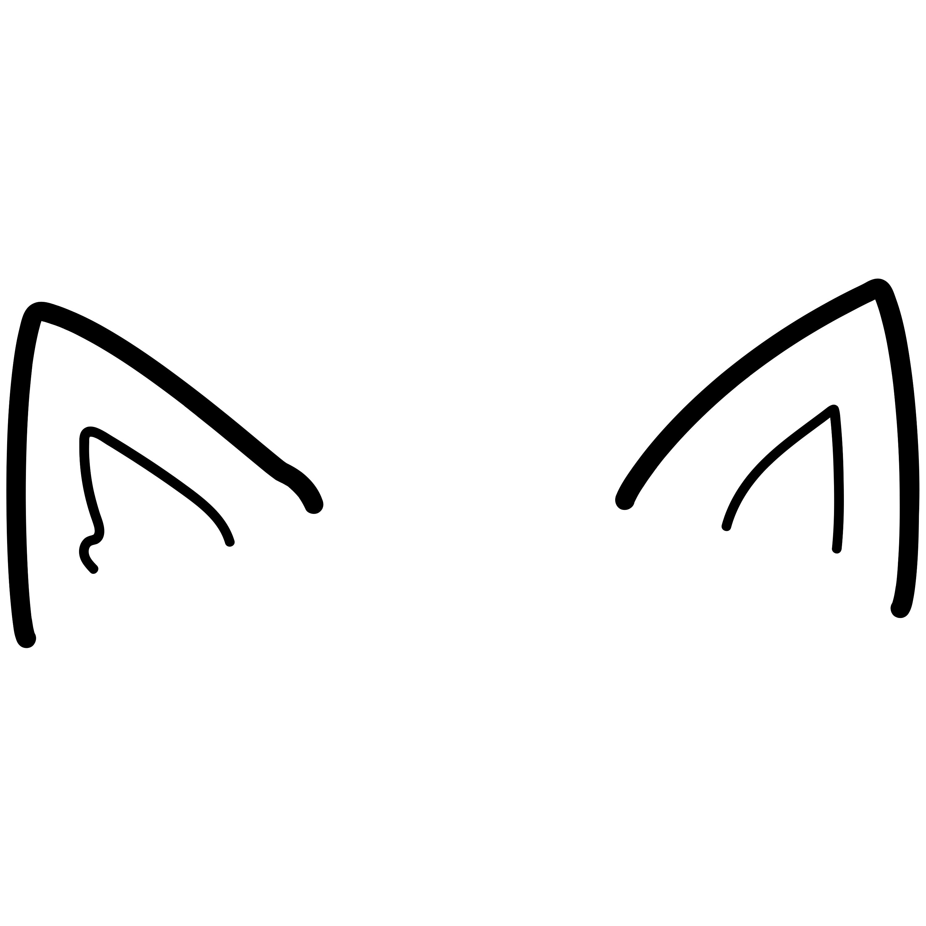 Cat Ears, Dog Ears | Instant Downloads | Black & White Digital Download ...