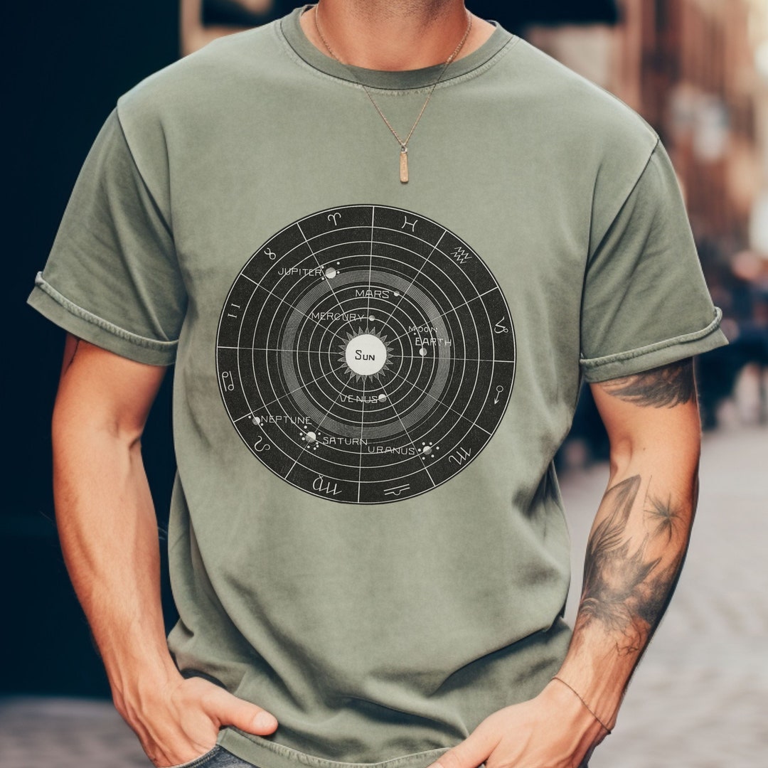 Astronomy Astrology Solar System Chart T Shirt ~ Antique Astrophysics ...