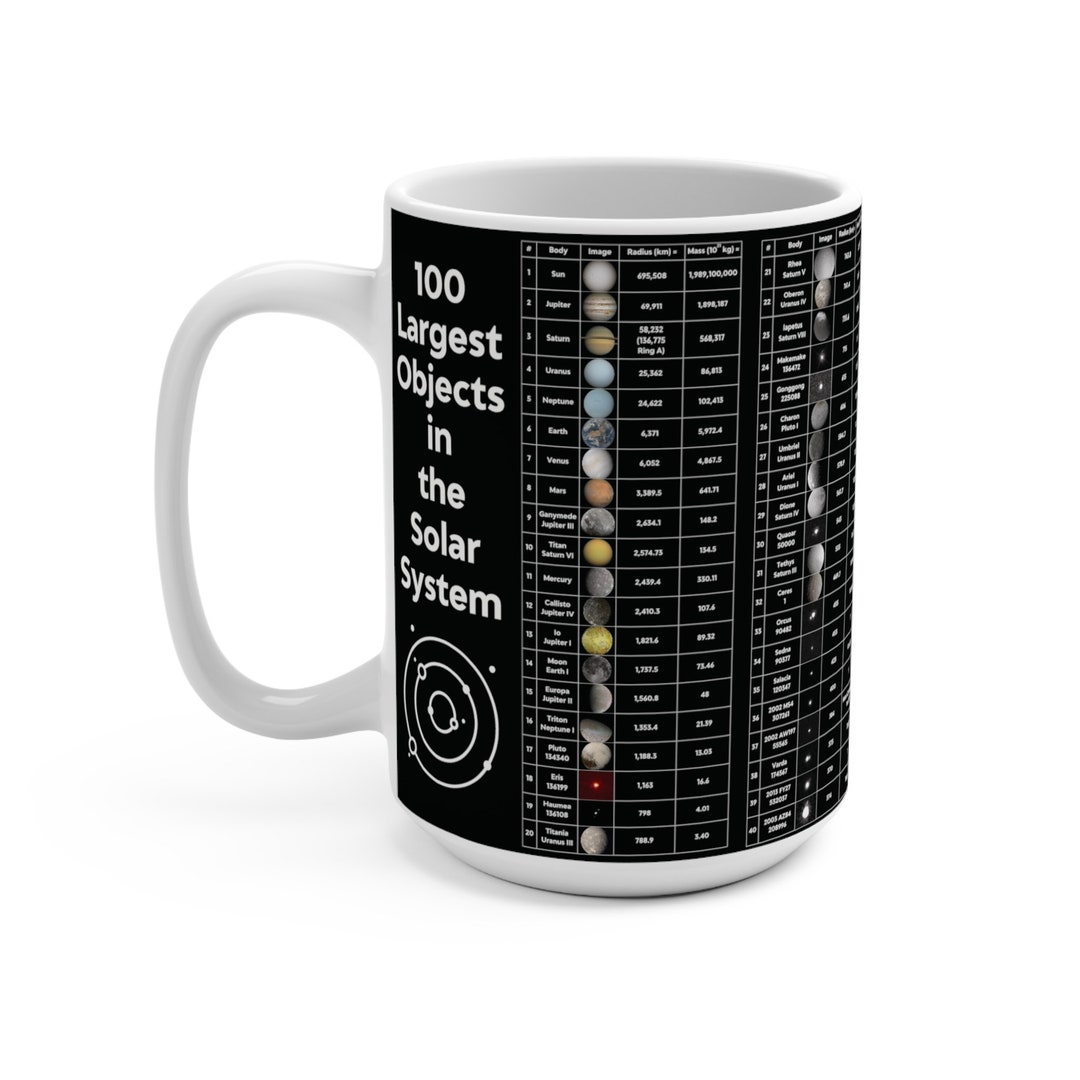 100 Largest Solar System Objects Mug ~ Astronomy Gift Science Cup ...