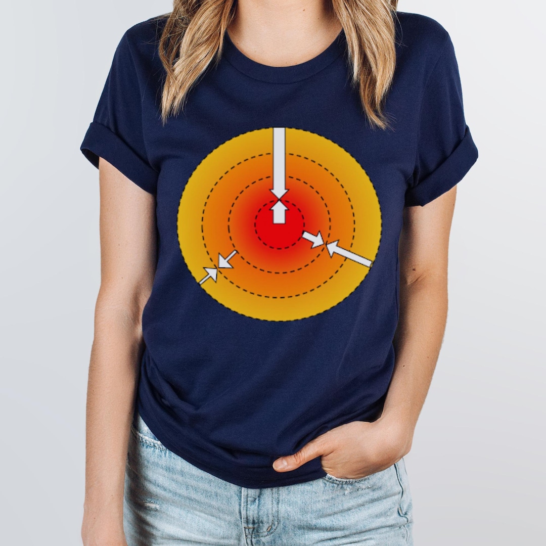 Hydrostatic Equilibrium in Stars Shirt Astrophysics Diagram Science ...
