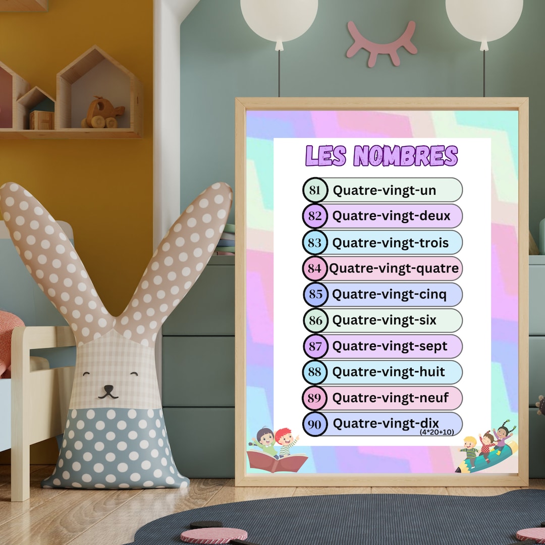 French Numbers 81 to 90 in Words Chart, Les Nombres 81 to 90 ...