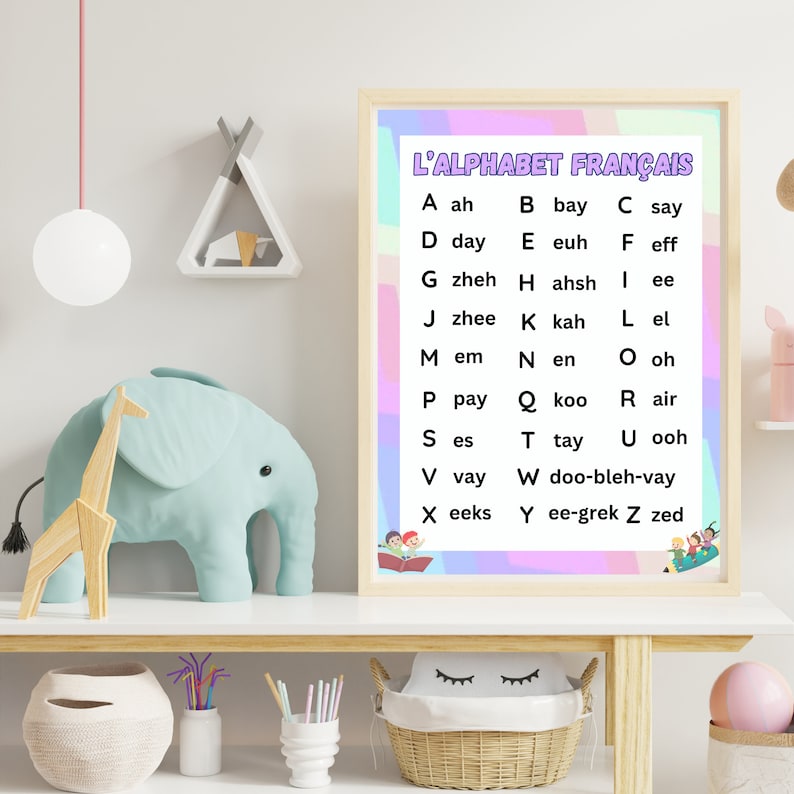 French Alphabet Chart, Educational Chart, Different Size Chart, ABC ...