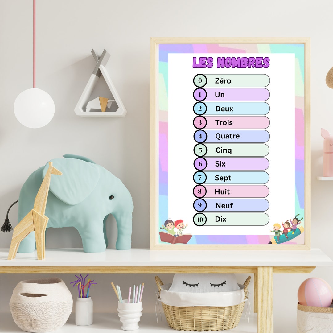 French Numbers 0 to 10 in Words Chart, Les Nombres 1 to 10, Educational ...
