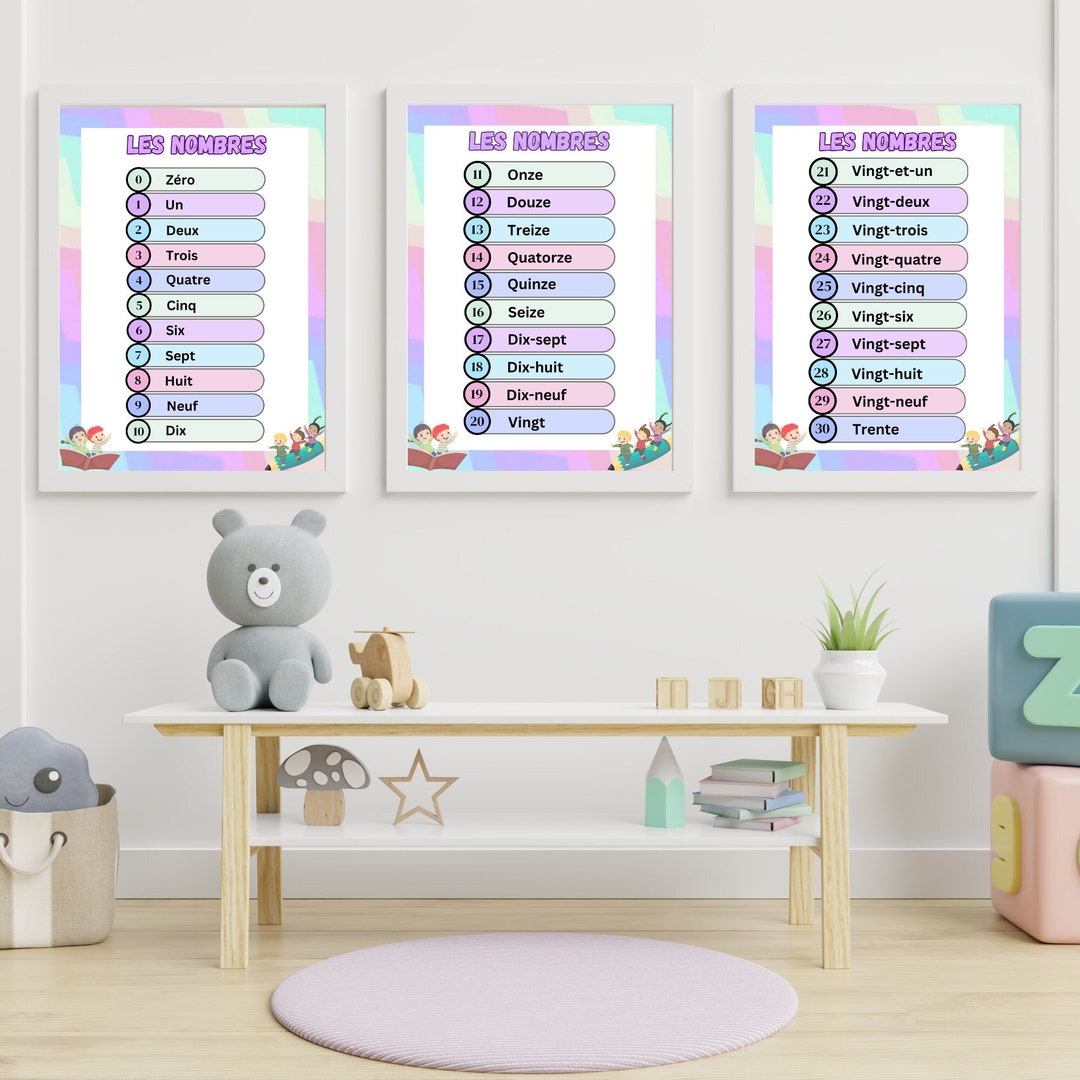 French Numbers 1 to 30 in Words, Educational Poster, Beginners French ...