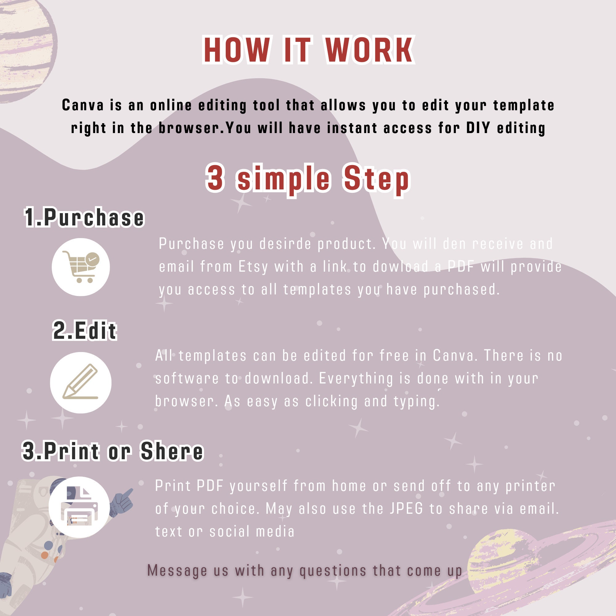 EDITABLE BUNDLE Unicorn Birthday Invitation Canva-editable Template ...