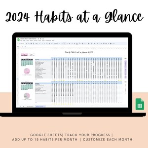 2024 Habit Tracker Annual Habit Tracking Spreadsheet for 2024 at a ...
