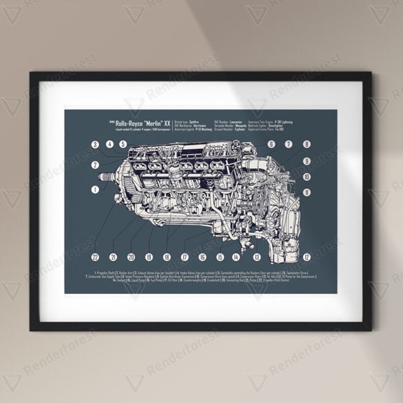WW2 Aircraft Engine, Rolls-royce Merlin XX, Art Vintage Aviation Plane ...